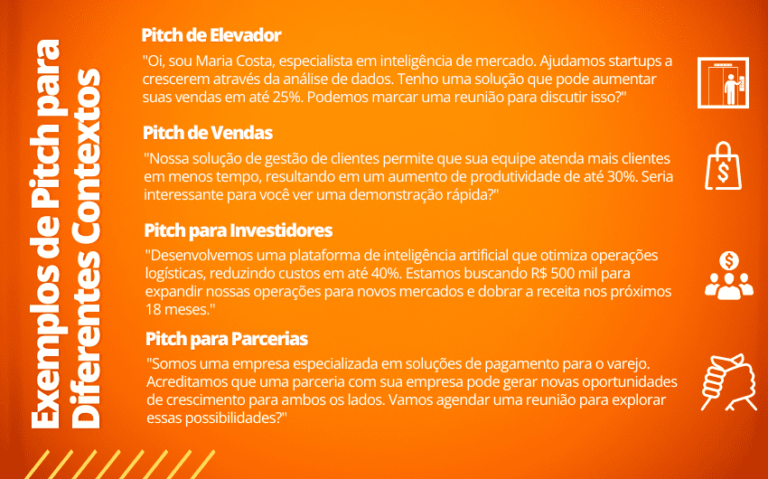 Como Fazer um Pitch Perfeito: Guia Completo para Profissionais
