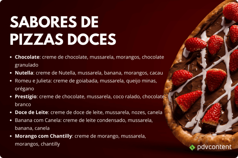 Sabores de Pizza: 100 Sabores em Cada Fatia com Ingredientes