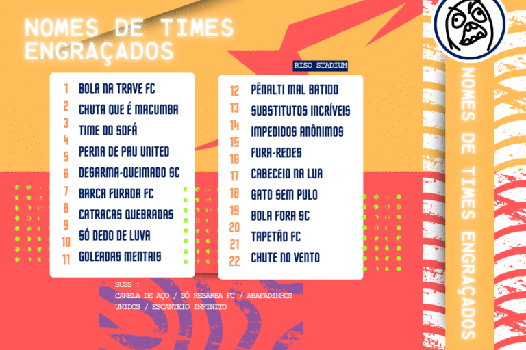 Nomes de times criativos: 500 Nomes de Times Criativos.